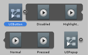 Elementul controlerului Animator în Editorul Unity